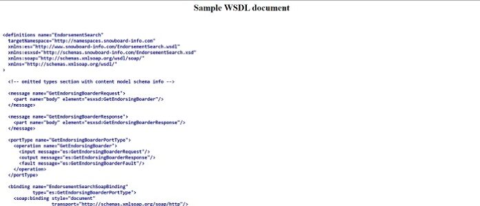 Sample Wsdl For Soapui Testing 6 Working Sample Urls
